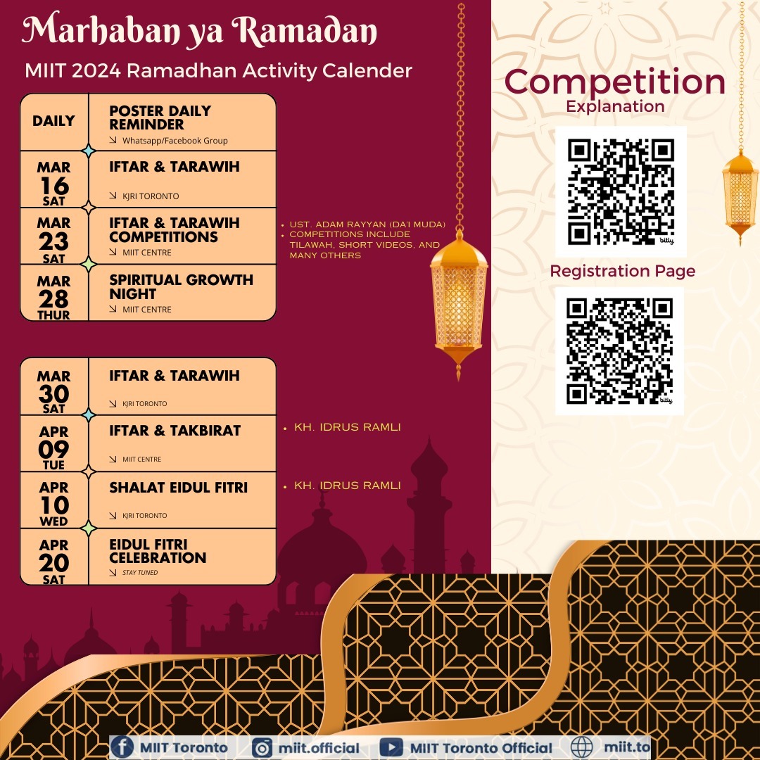 MIIT – Masyarakat Islam Indonesia in Toronto