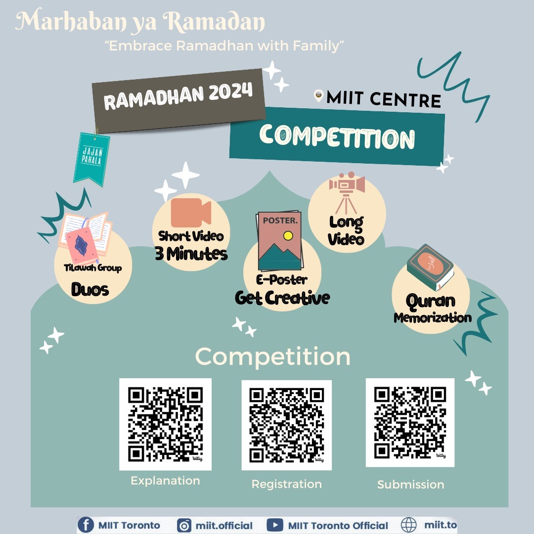 MIIT – Masyarakat Islam Indonesia in Toronto